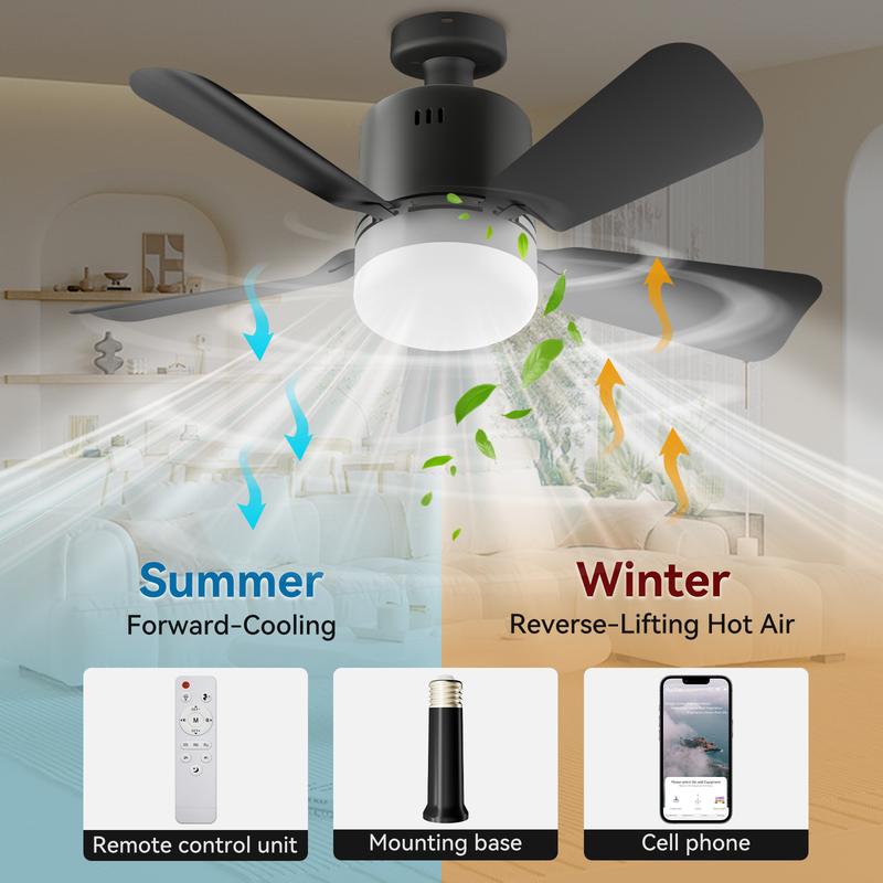 Socket Breeze Socket Fan Light with Remote, Portable Small Ceiling ...