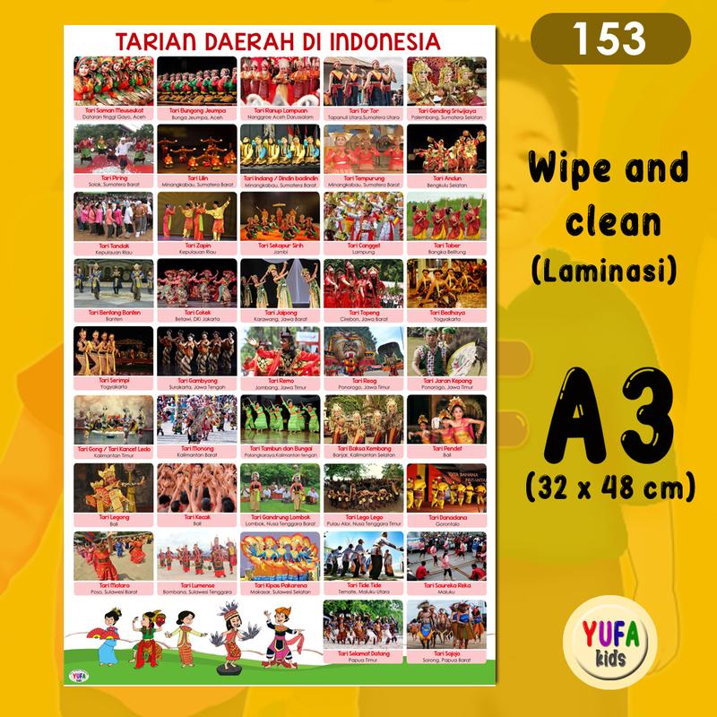 153 Poster tarian daerah di indonesia - Poster Edukasi Anak - Shop ...