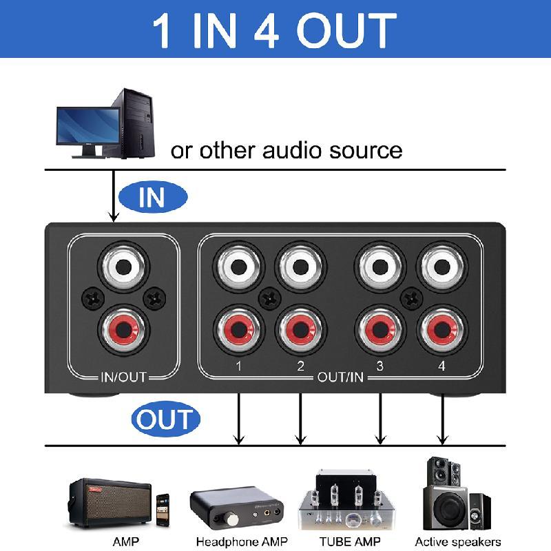 4-Way RCA Stereo Bidirectional Switchers for DVD Stereo Speaker ...