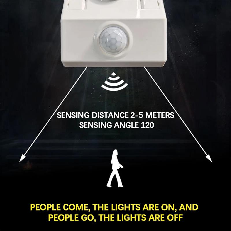 Pemegang Lampu Penderia IR Inframerah Badan Manusia Automatik, - TikTok ...