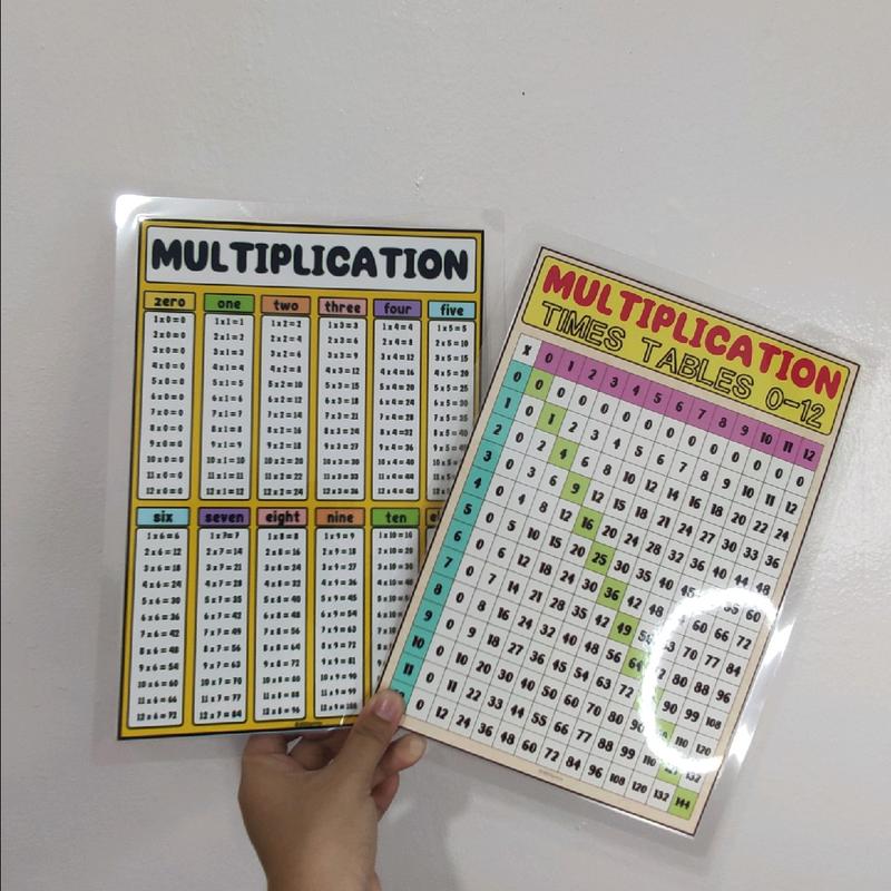 Multiplication Table Chart For Kids A4 size Laminated - TikTok Shop ...