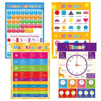 Printable Kindergarten Math Vocabulary Word Wall Printable Word Walls
