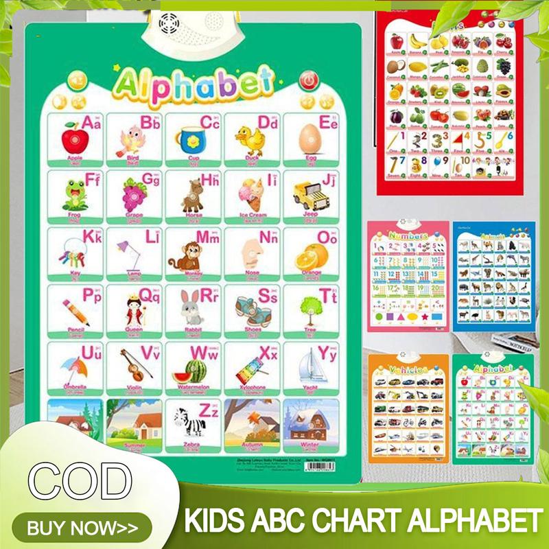 Alphabet chart for kids Abc Alphabet Chart With Sound Educational ...