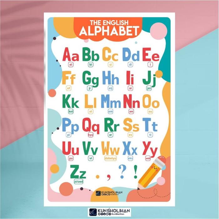 Jual poster Poster The English Alphabet - Kota Yogyakarta - Akhy Agency ...