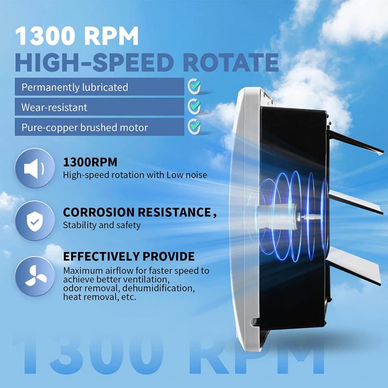20W solar panel fan set, 12 inch high airflow fan with switch, - TikTok ...
