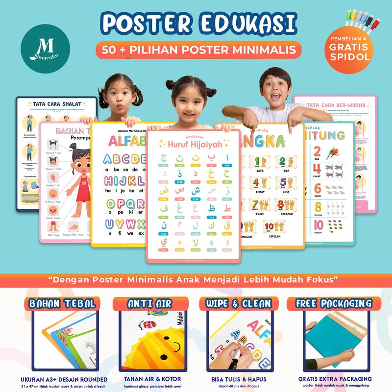 Poster Edukasi Anak Desain Estetik Minimalis Laminasi Glossy - Shop ...