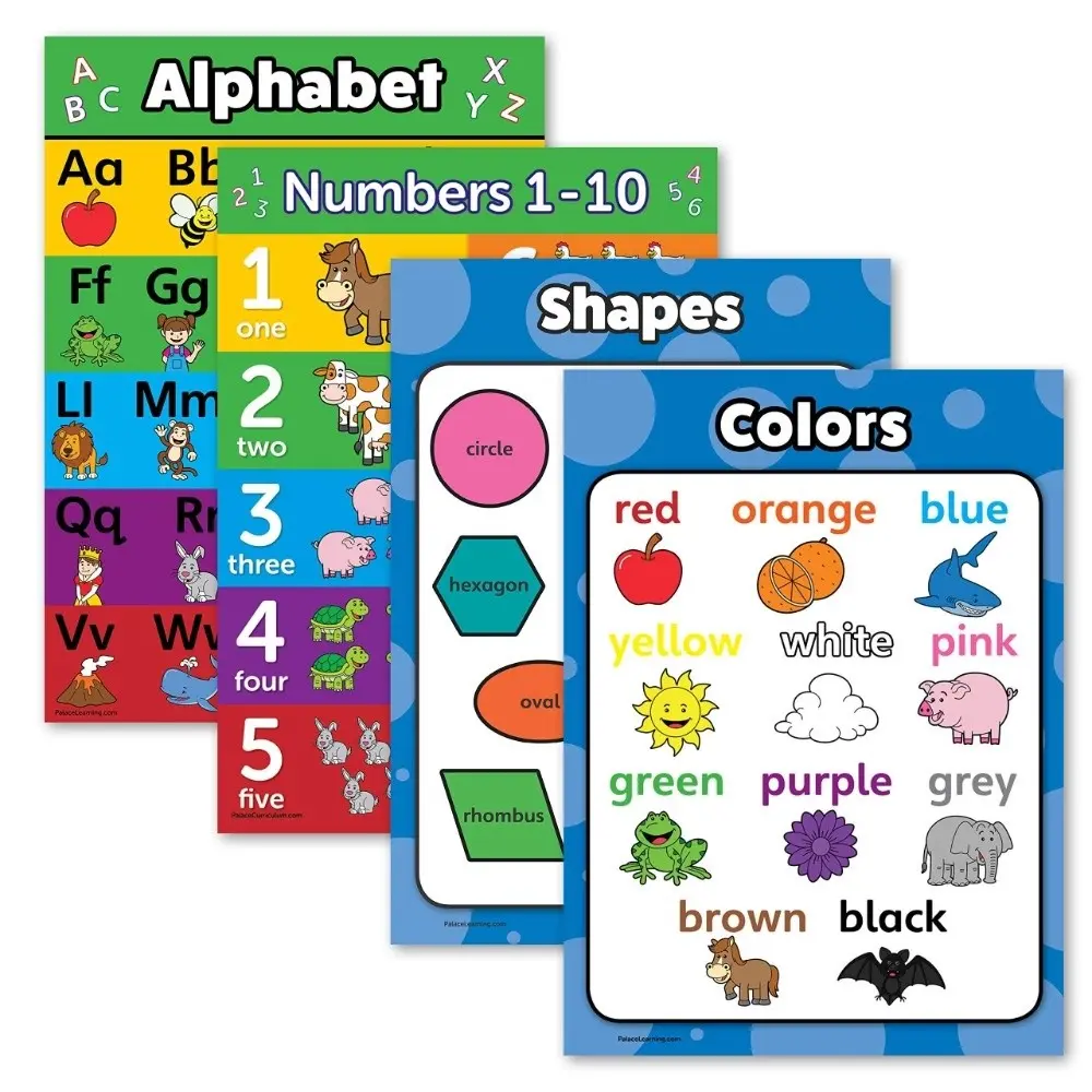 4Pcs/Set Portable Numbers 1-10 Poster ABC Alphabet Poster Wall Chart ...