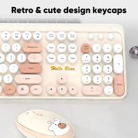 Promo MOFii Keyboard Mouse Wireless 2.4G Set Hello Bear - Pink - Kab ...