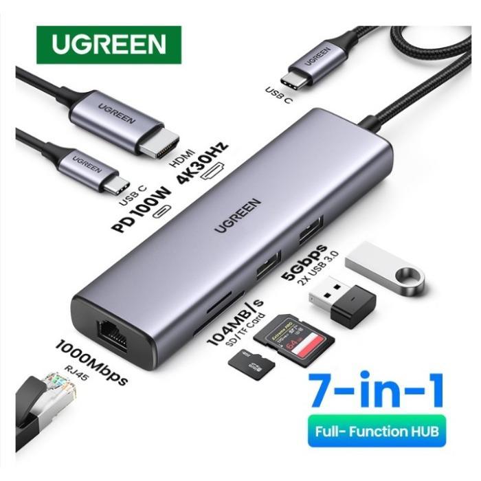 Jual Ugreen 7 in 1 Multifunction USB C Lan HDMI 4K Card Reader PD 100W ...