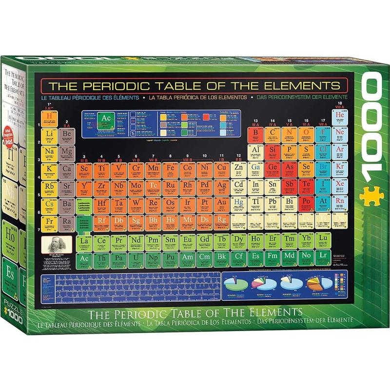 Periodic Table of Elements 1000 Piece Puzzle - TikTok Shop