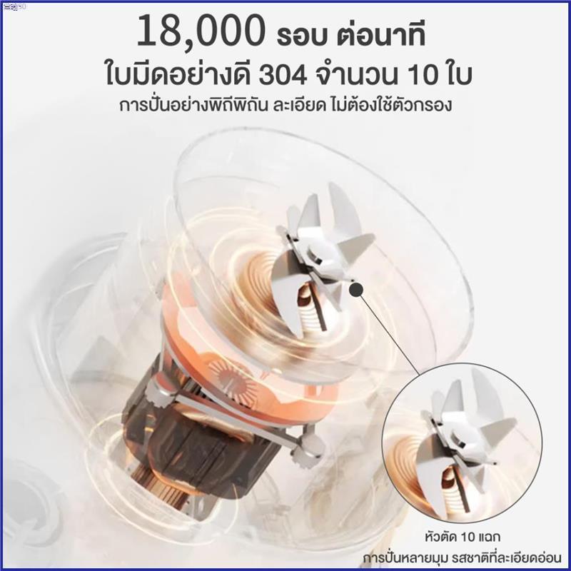 hbashop11 cmpshop168 Simplus Portable Blender เครื่องปั่นน้ำผลไม้พกพา ...