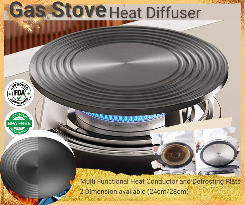 Heat Conduction Diffuser Plate for Gas Stove & Food Defrosting - TikTok ...