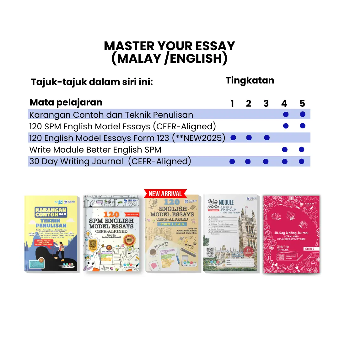 120 English Model Essays Form 1 2 3 CEFR-aligned (2025) - TikTok Shop ...