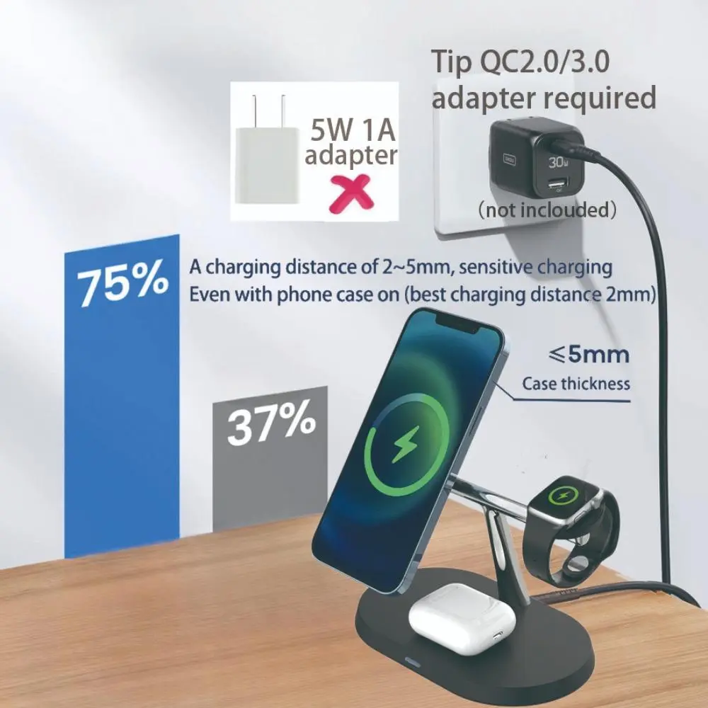 15W 3 In 1 Magnetic Wireless Cellphone Fast Charger Station, 1 Piece ...