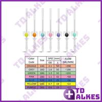 Jual OneHealth IV Cathether With Wing 14G 16G 18G 20G 22G 24G 26G isi ...