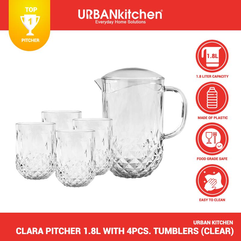 Urban Kitchen Clara Pitcher 1.8L With 4Pc Tumblers--Clear - TikTok Shop ...