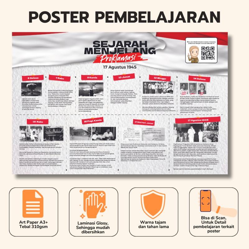 Bu Guru Ria - Poster Sejarah Proklamasi Bisa Scan Untuk Pembelajaran ...