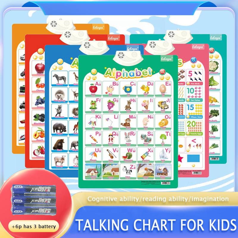 Alphabet chart for kids Talking Chart For Kids Educational charts ...