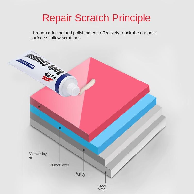 Car Paint Savior! Magic Scratch Remover: Effortless Repair for Minor ...