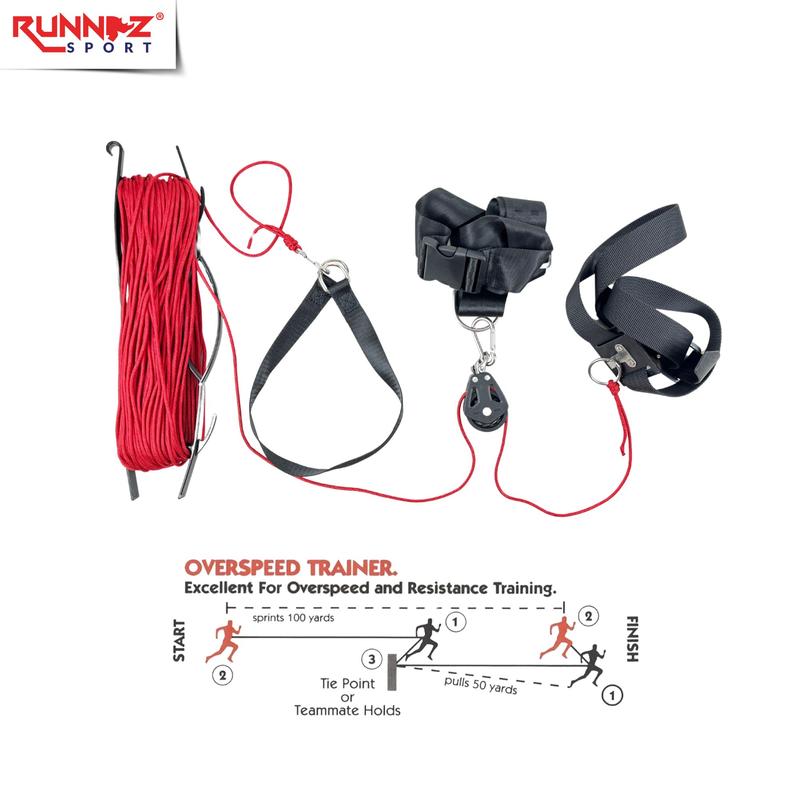 RZ | Overspeed Trainer for Overspeed Training - TikTok Shop Malaysia