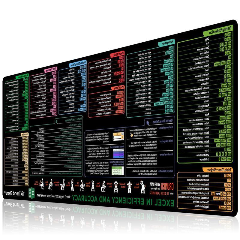 Excel Cheat Sheet Desktop Pad, Large Keyboard Shortcut Keys Mouse ...