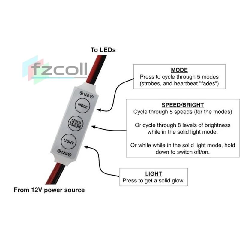 Modul LED Controller Led Dimmer Pengatur LED Dimmer Animasi Kedip ...
