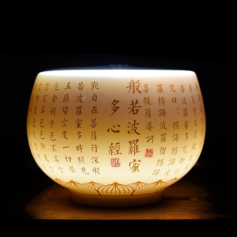 Blanc De Chine Heart Sutra Cup Baifu Cup Porcelain Master Cu - TikTok ...