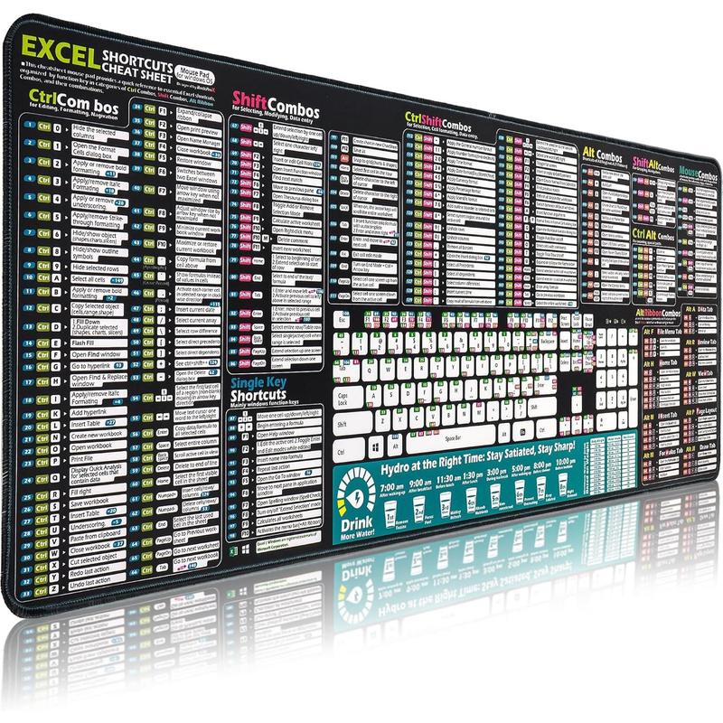 Excel Cheat Sheet Desk Pad - Extended Large Excel Pad | Shortcuts ...