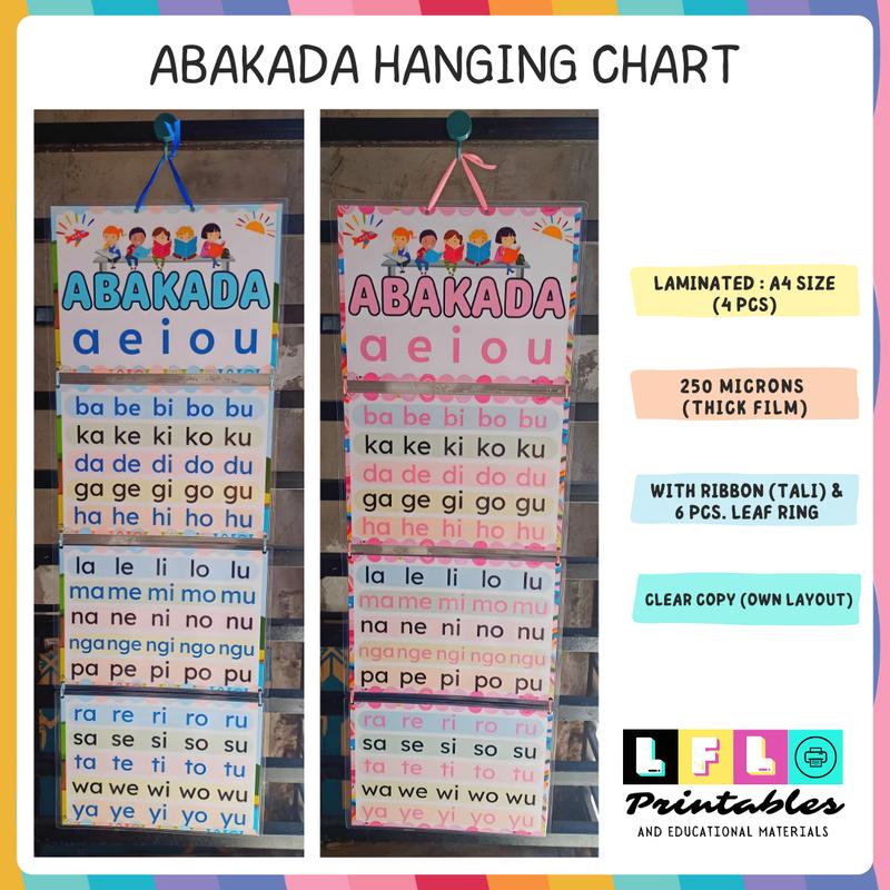 ABAKADA HANGING CHART : UNANG HAKBANG SA PAGBASA : TAGALOG : - TikTok ...