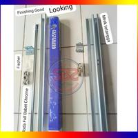 Jual REL SLIDING J3 EASTGUARD - Rel Pintu Dorong - Sliding Rail ...