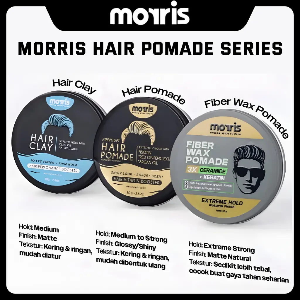 MORRIS Hair Pomade Hair Clay Series - Premium Pomade Fiber Wax Matte ...