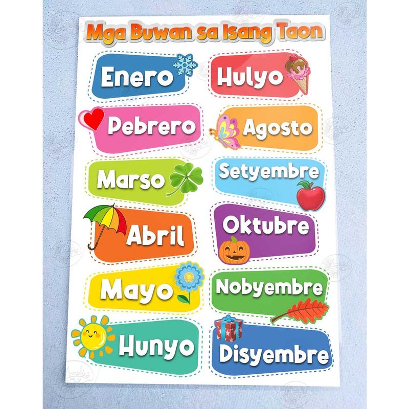Mga Buwan sa Isang Taon Filipino Laminated Educational Wall Charts ...