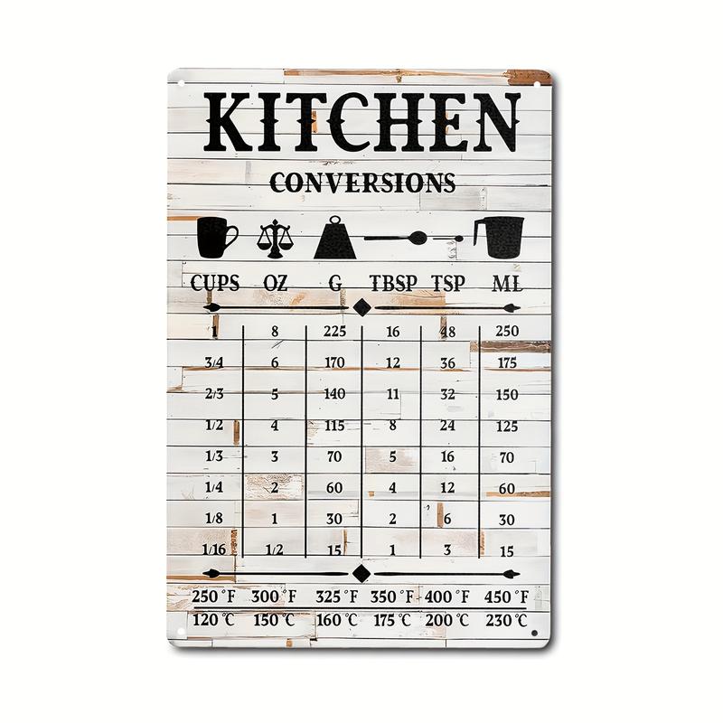 1Pc, Farmhouse Country Kitchen Logo Wall Decor Interesting Kitchen ...