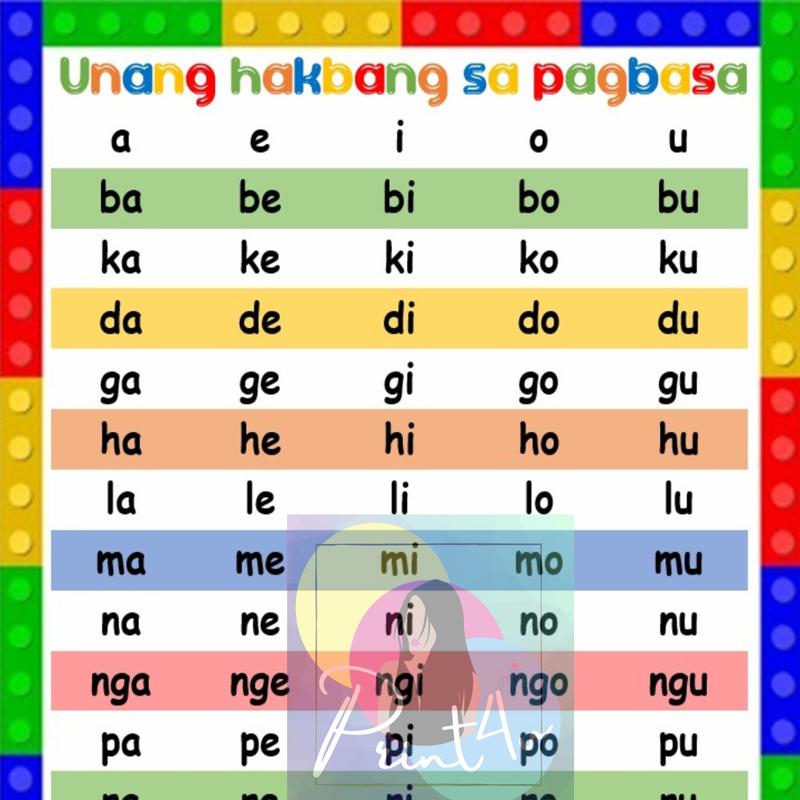 Abakada Kids visual learning materials Laminated Educational - TikTok ...