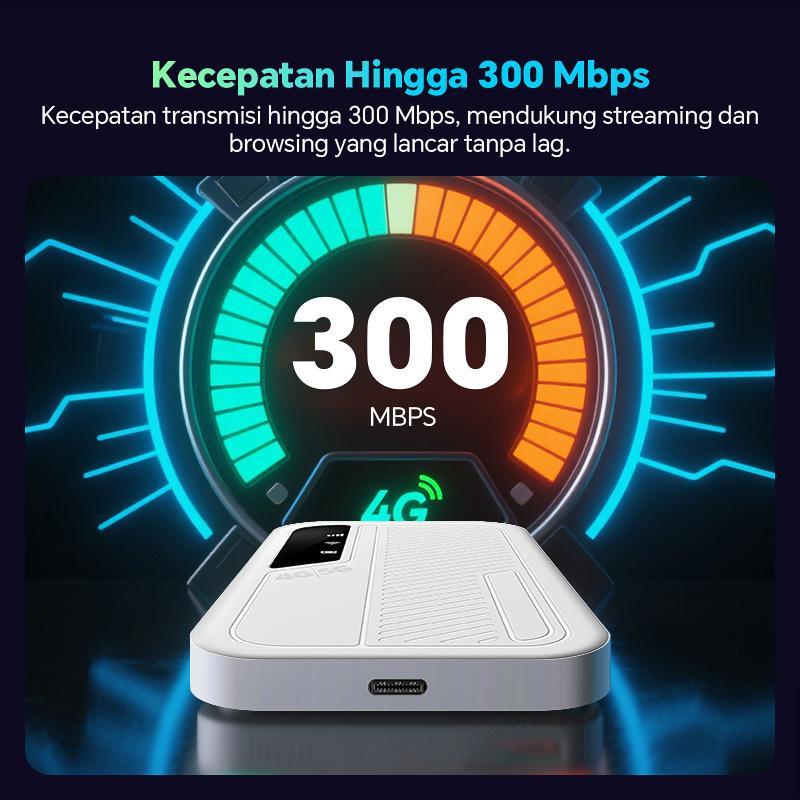 Modem 4G/5G LTE WiFi – Router portabel, 150 Mbps, kompatibel dengan ...