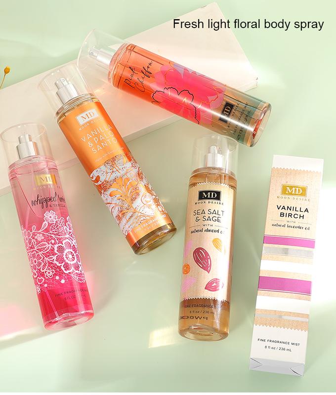 MD Moon Desire Victoria fragrance dating Perfume - TikTok Shop Philippines