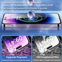 Promo BIU BIU CASE tempered glass HD tempered film screen protector for ...