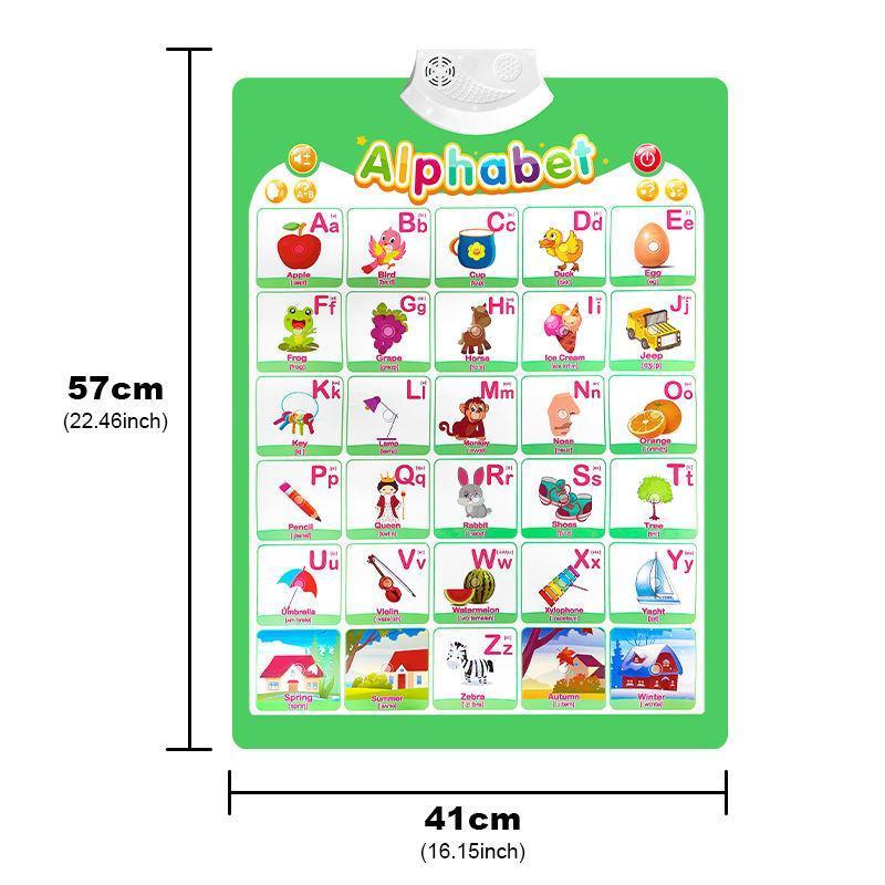 Alphabet Chart With Sound Talking Charts For Kids Educational Abc Chart ...