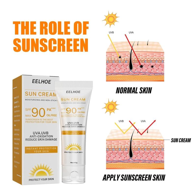 100% Quality+Free Shipping+COD Facial Body Sunscreen Whitening - TikTok ...