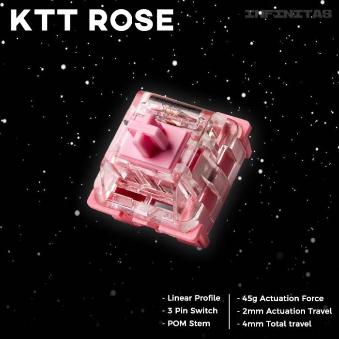 Content KTT Rose Pre-Lubed Mechanical keyboard switch (Linear) - Shop ...