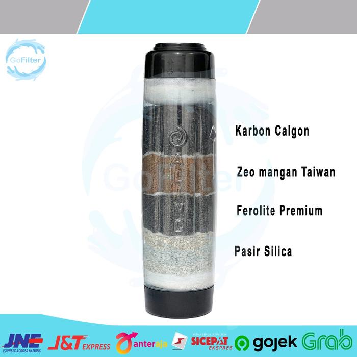Jual CARTRIDGE FILTER AIR 4 IN 1 / ISI PREMIUM QUALITY FILTER AIR SUMUR ...