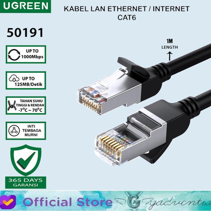 Jual UGREEN Kabel Ethernet / Internet Modem LAN RJ45 CAT 6 Flat Gigabit ...