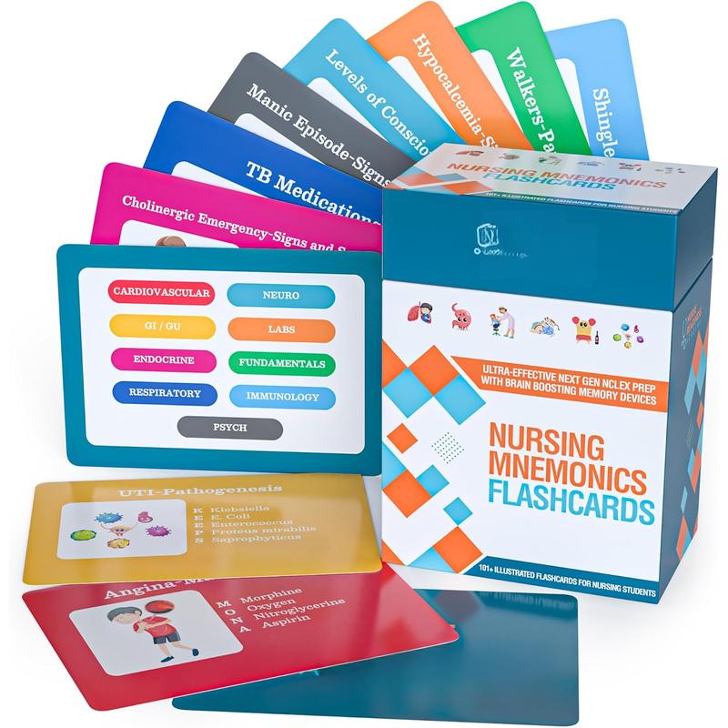 Mnemonics Flashcards: 101+ Illustrated Flashcards for Students - TikTok ...